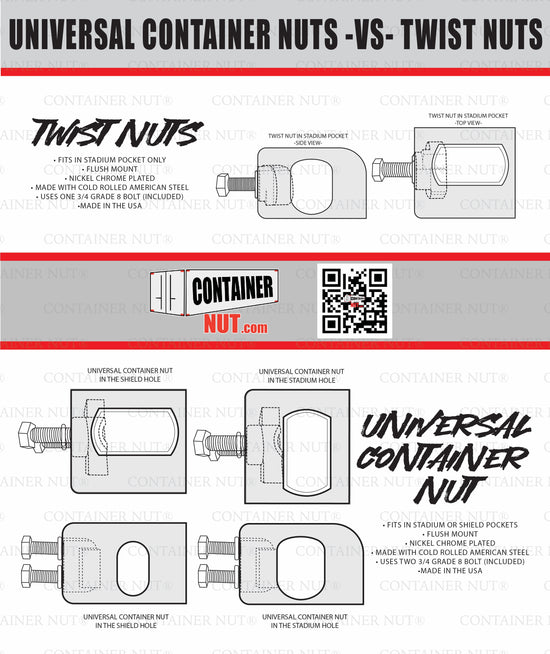 Flush Mount Hardware, ISO Pocket Compatible for Containers