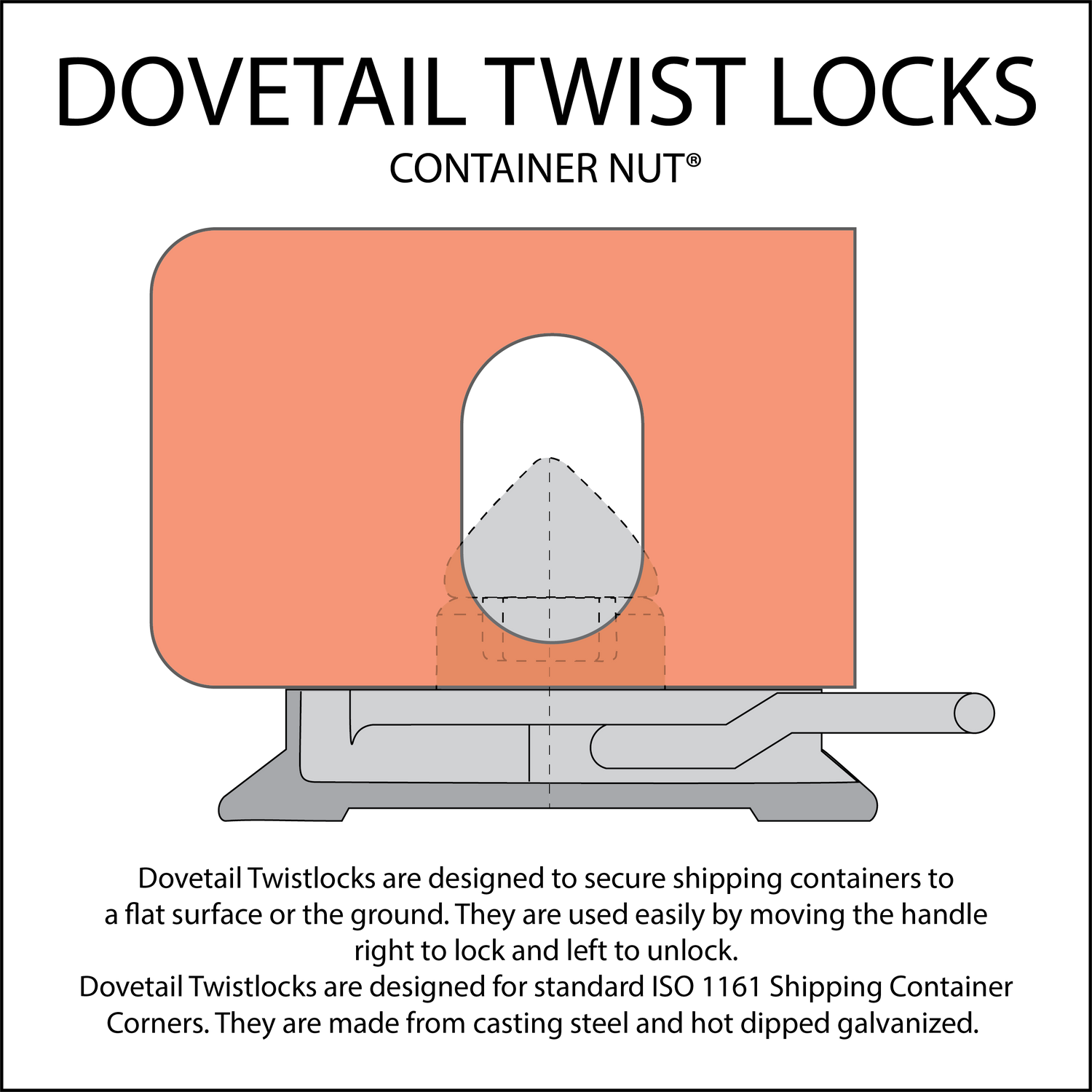 Dovetail Twistlock 45º with base | Single – Container Nut