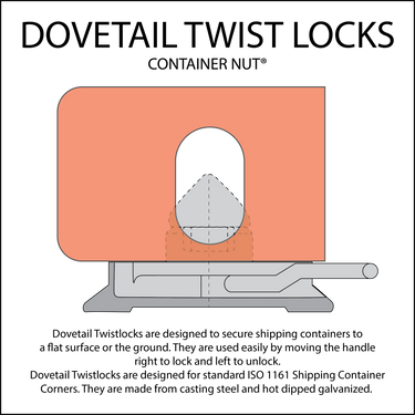 Products – Page 5 – Container Nut