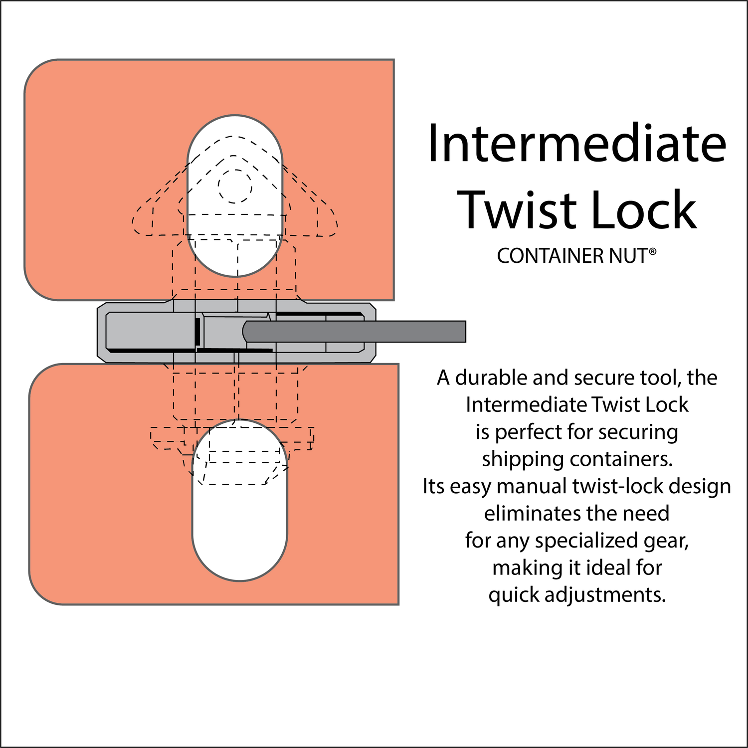 Intermediate Twistlock | 2 Pack – Container Nut
